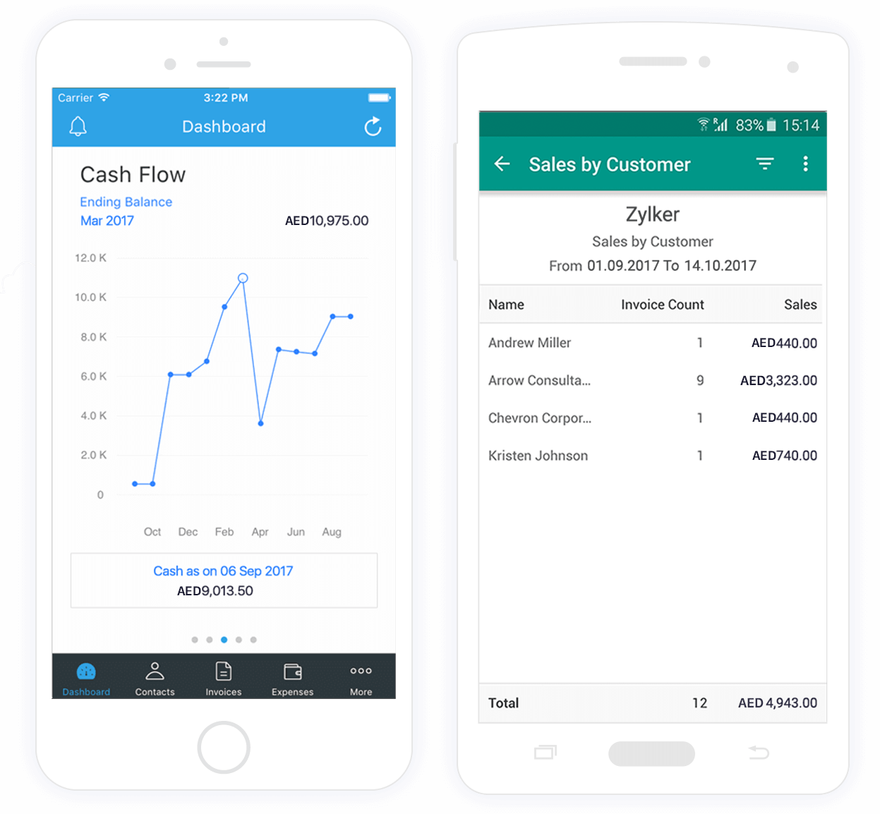 Small Business Accounting Software | Zoho Books