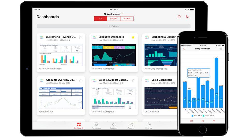 Mobile BI App | Mobile Business Intelligence (BI) Tools - Zoho Analytics Mobile BI App | Mobile Business Intelligence (BI) Tools - Zoho Analytics