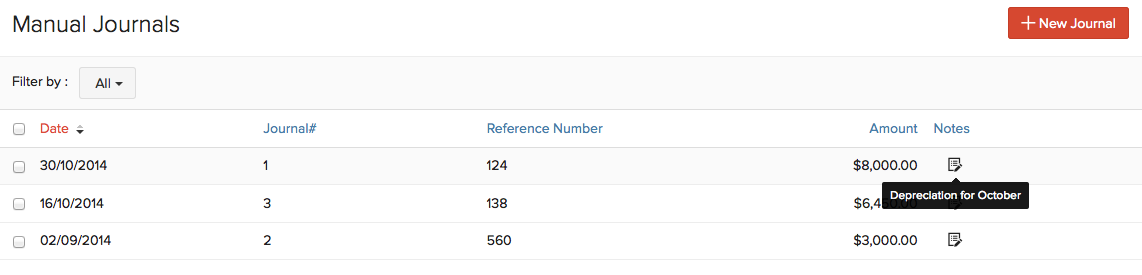 Manual Journals | User Guide | Zoho Books