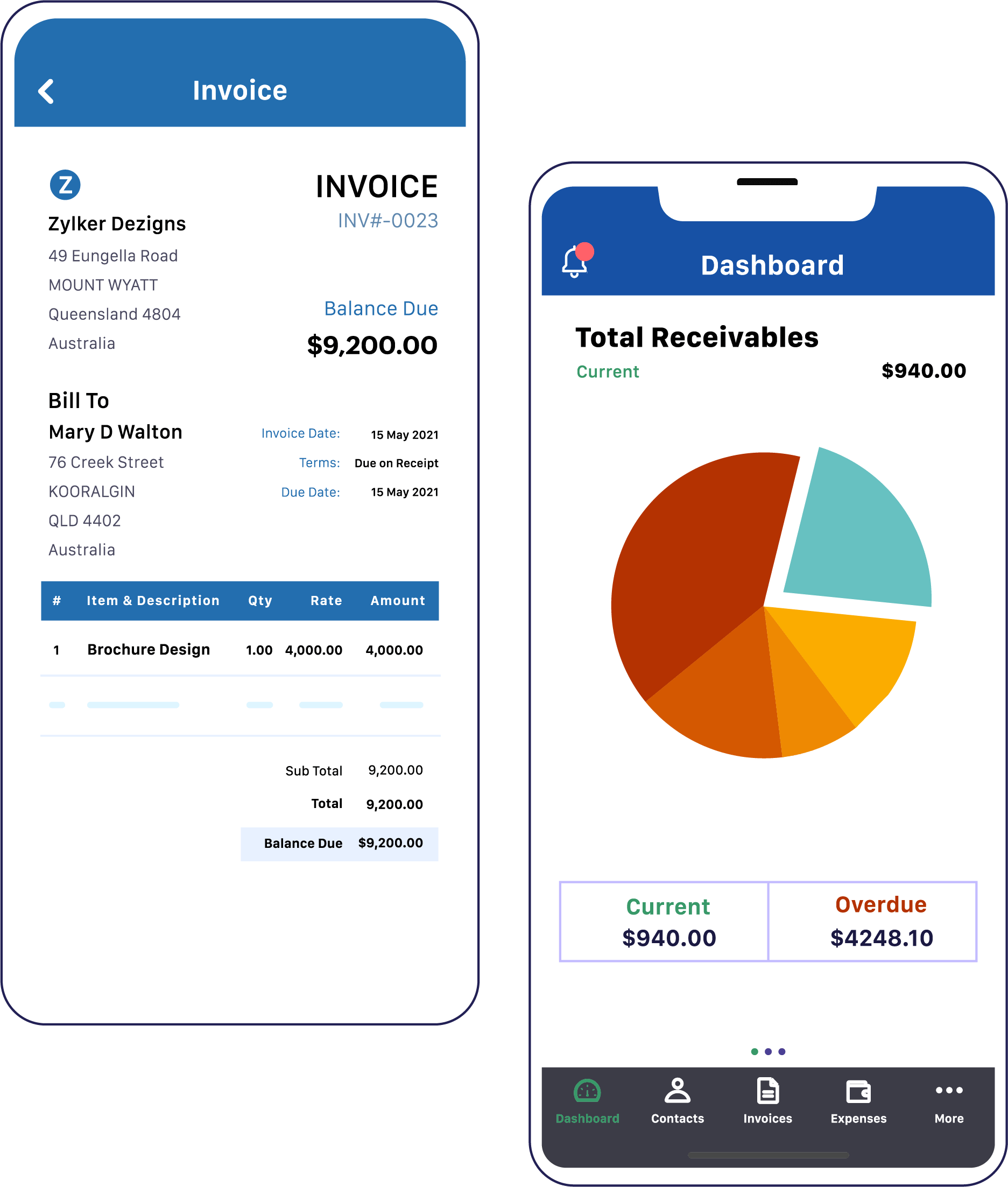 Best Invoicing Software Australia Bettayou