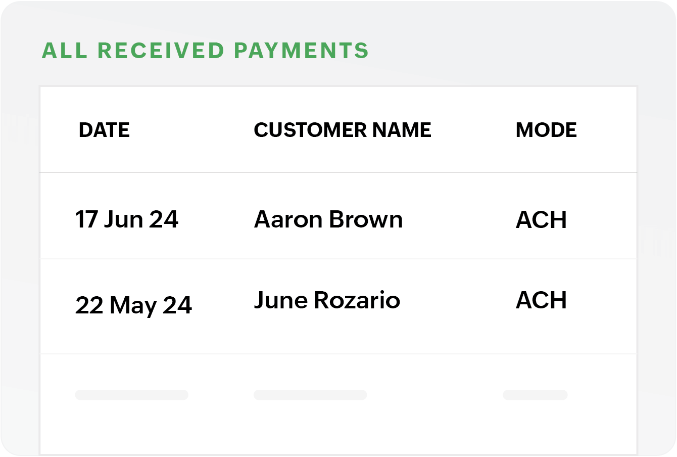 Instant ACH payment processing & acceptance | Zoho Billing