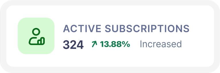 Software de facturación integral para pymes | Zoho Billing