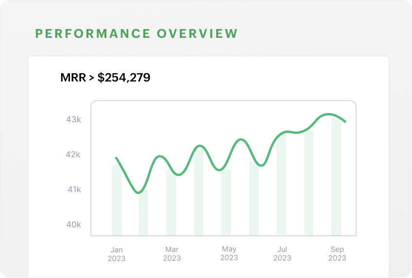 The Best billing software for e-Learning platforms | Zoho Billing
