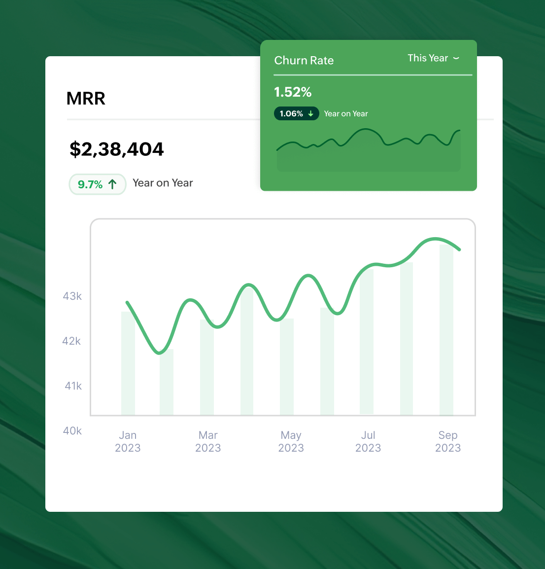 The best billing software for e-publishing Platform | Zoho Billing