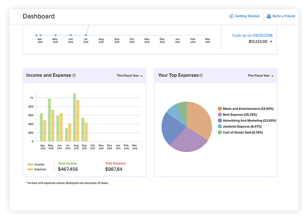 Financial Reporting Software | Financial Statements & Accounting ... Financial Reporting Software | Financial Statements & Accounting ...