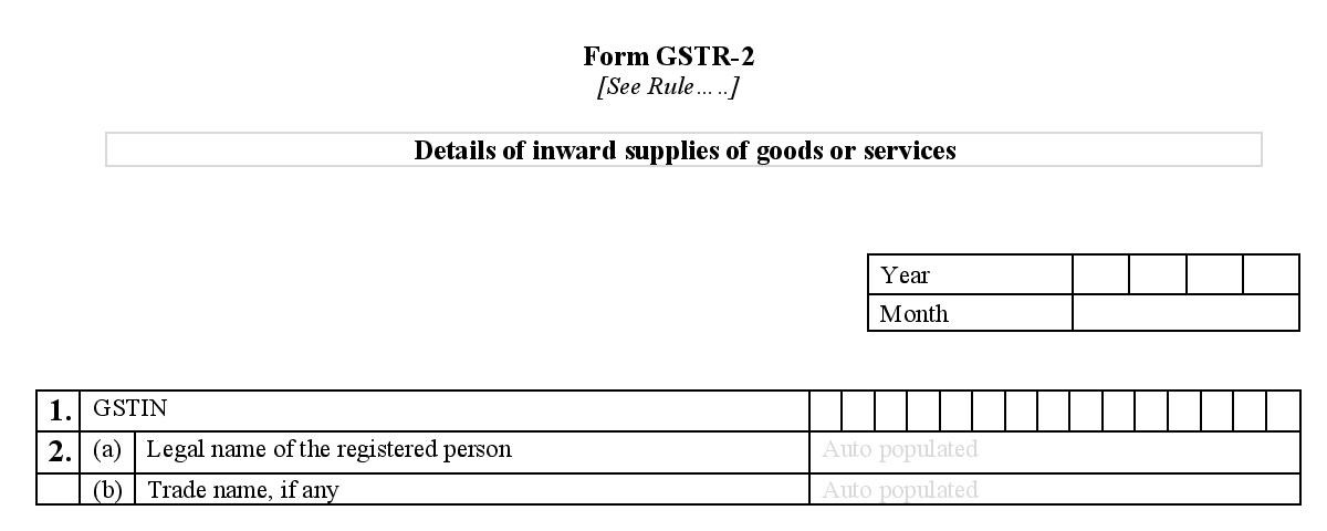 GSTR-2 | Monthly Purchase Return | Zoho Finance