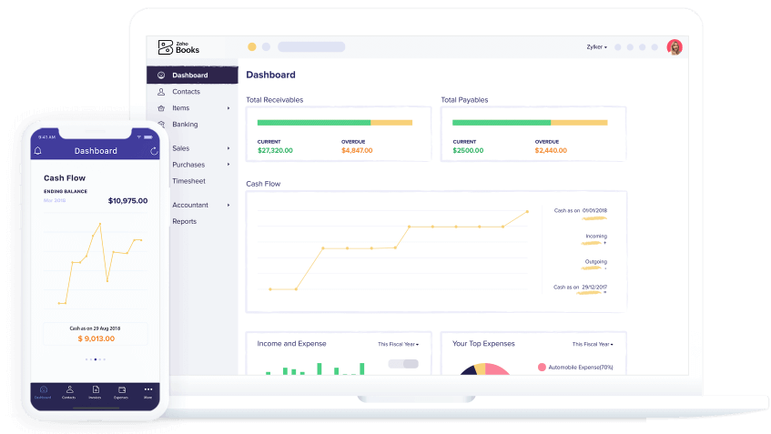 Nonprofit Accounting Software | Easy Accounting for Charities & NGO ...