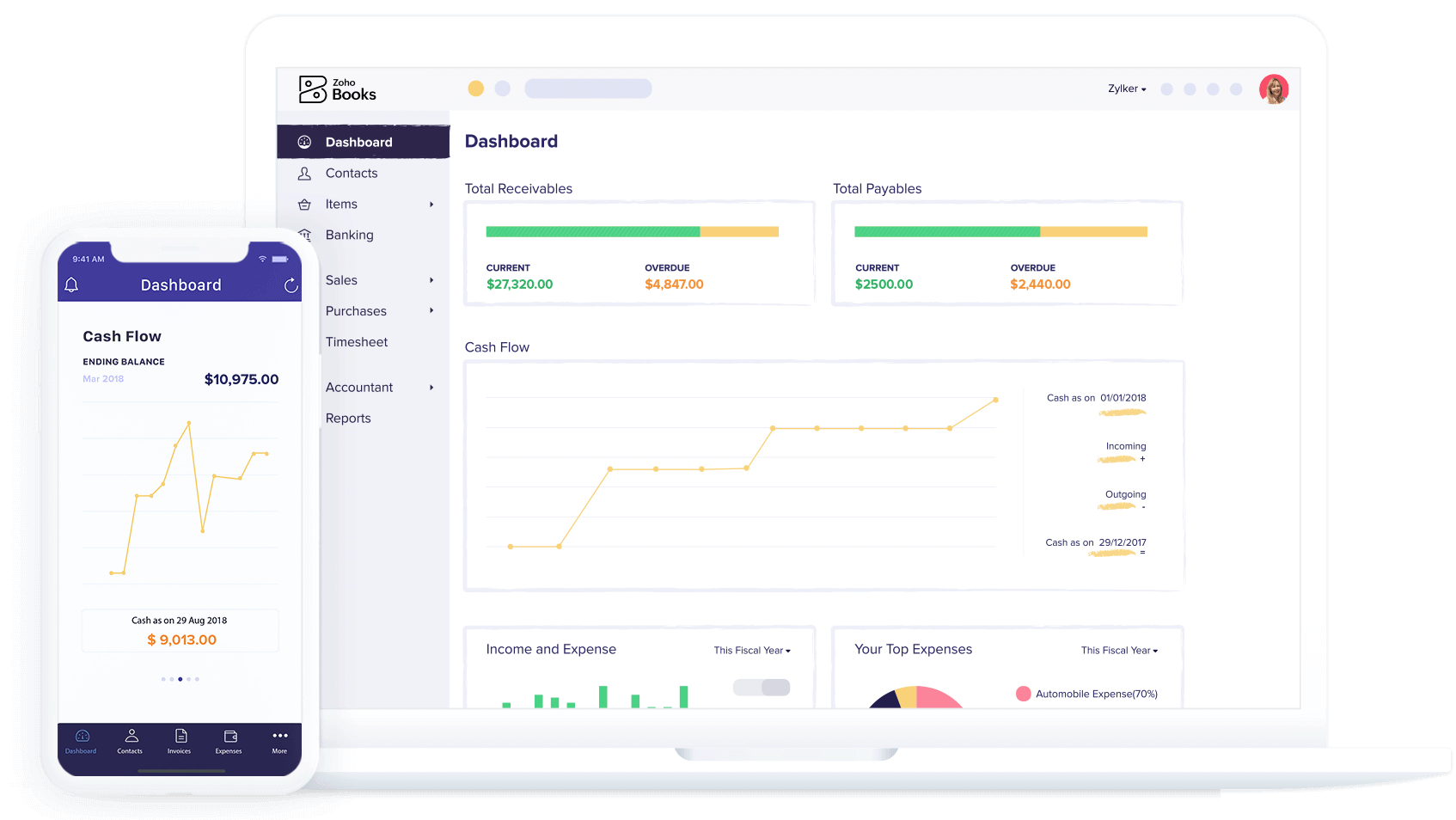 Nonprofit Accounting Software Easy Accounting For Charities NGO 