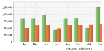 301 Moved Permanently