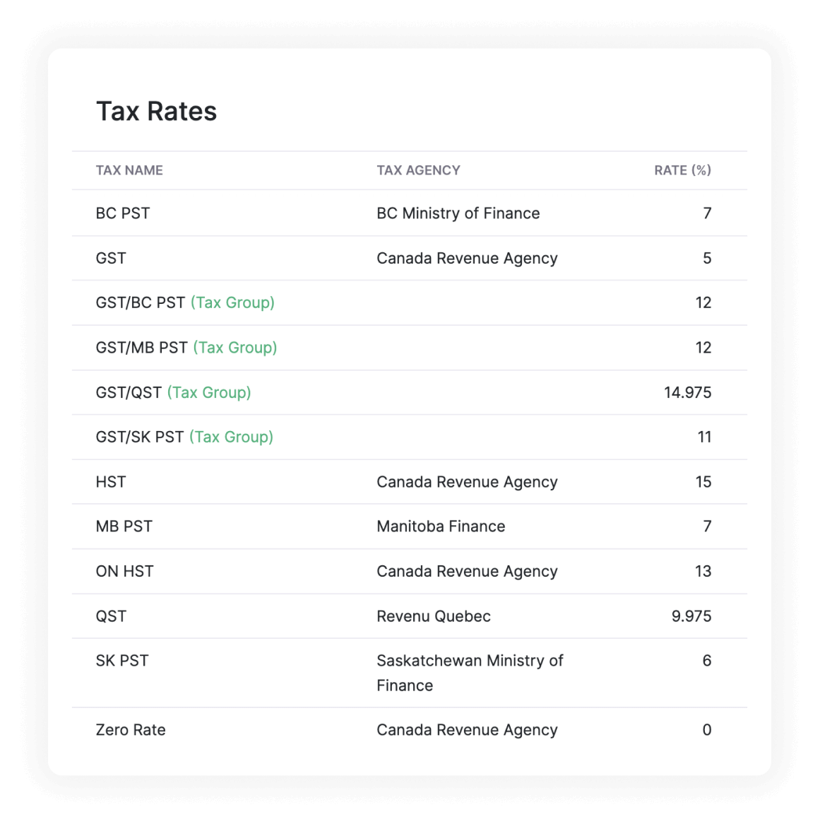 Tax accounting software for small businesses | Zoho Books