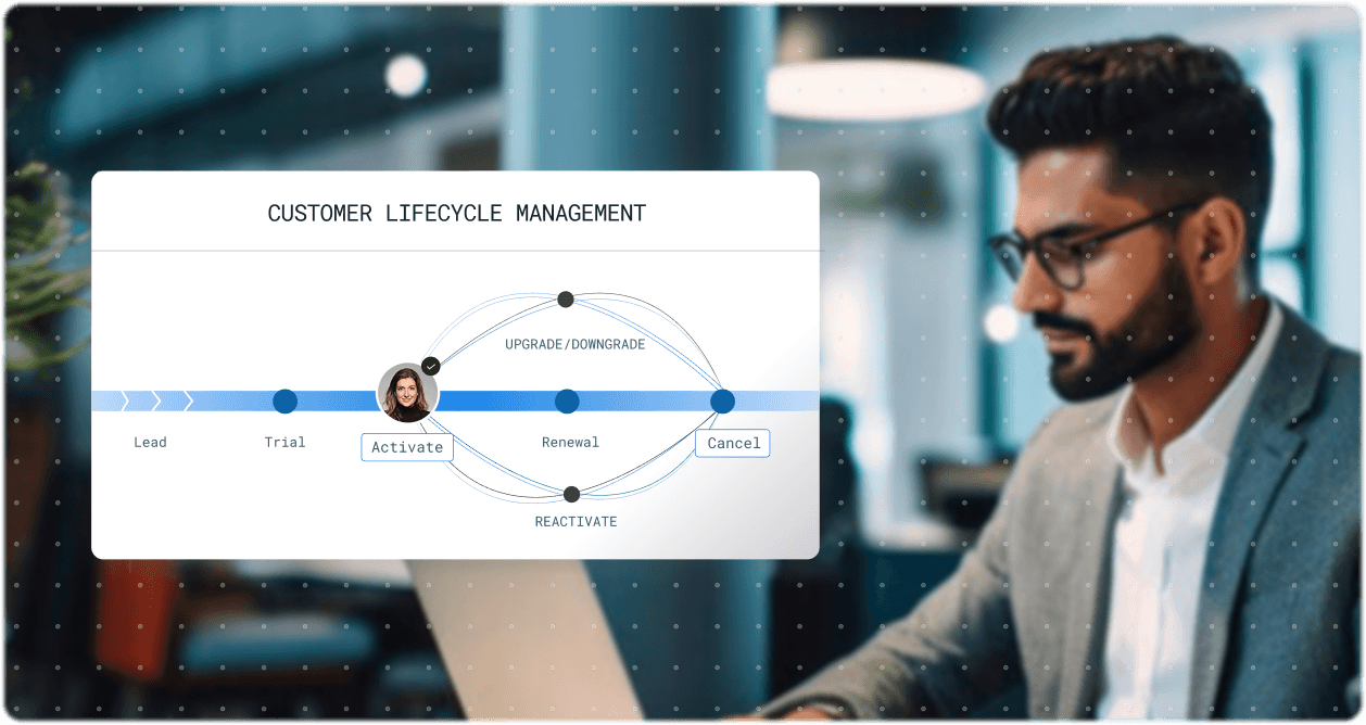ERP software with comprehensive billing management | Zoho ERP