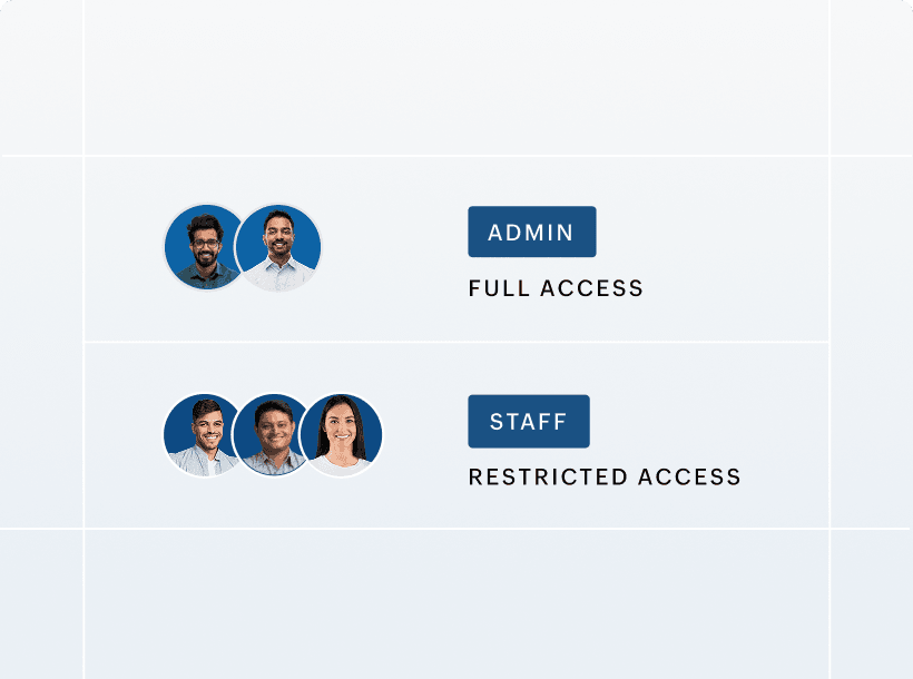 ERP software with comprehensive billing management | Zoho ERP
