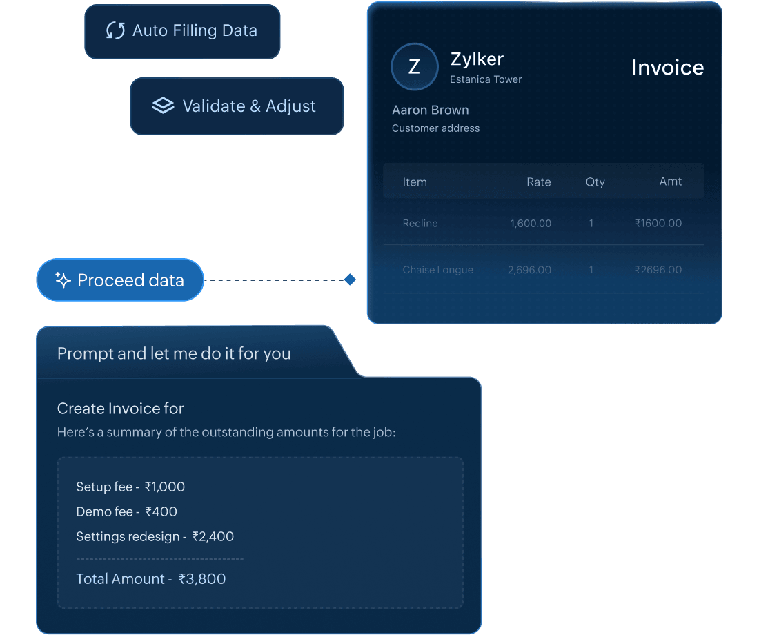 ERP software with core financials | Zoho ERP