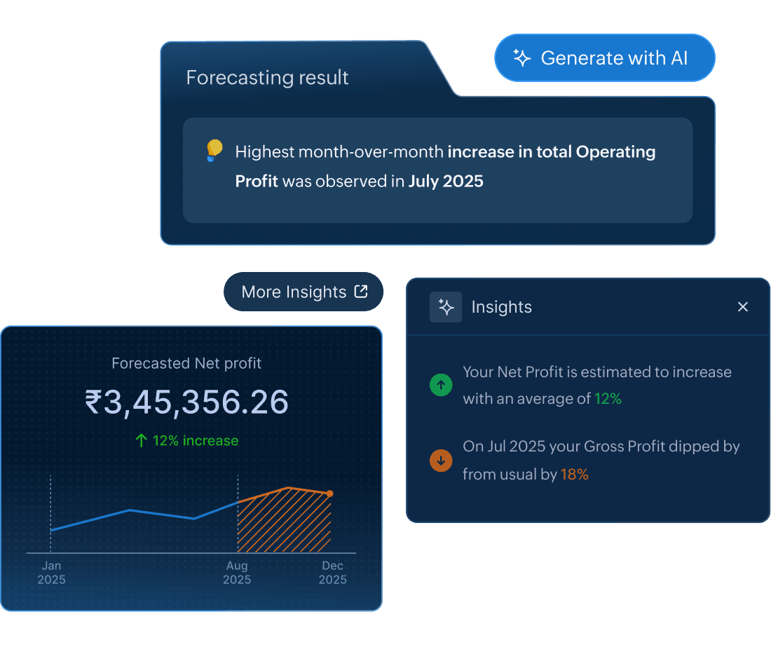 ERP software with core financials | Zoho ERP