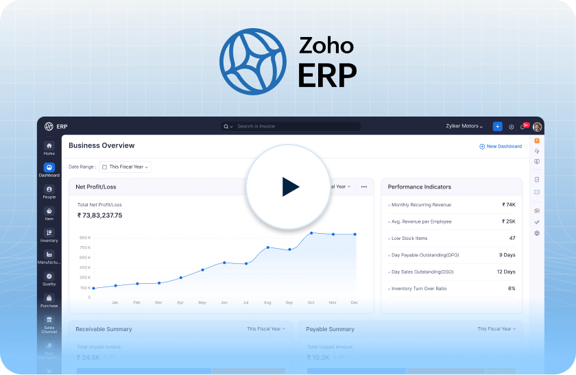 Help Documentation | Zoho ERP