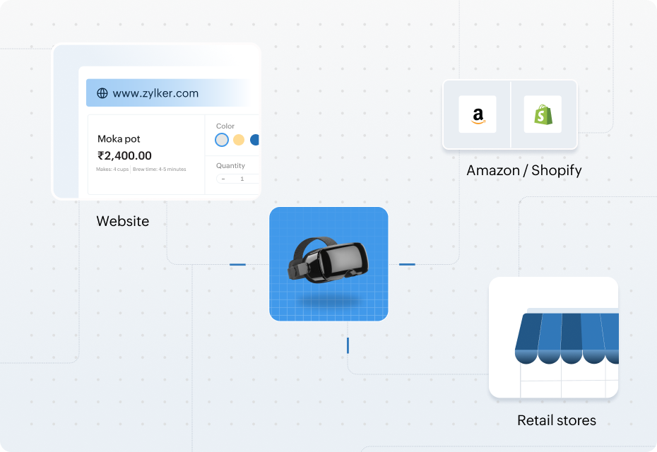 Omnichannel Commerce - Zoho ERP | Unified Order Management