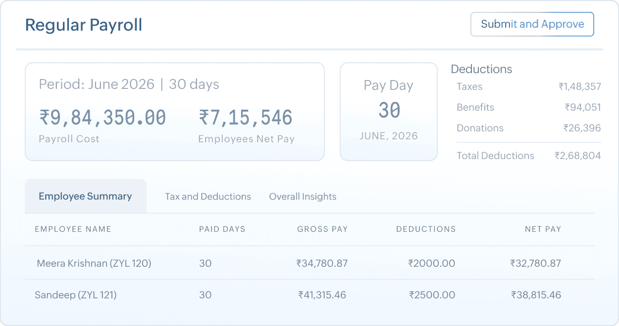 People and payroll operations | Zoho ERP