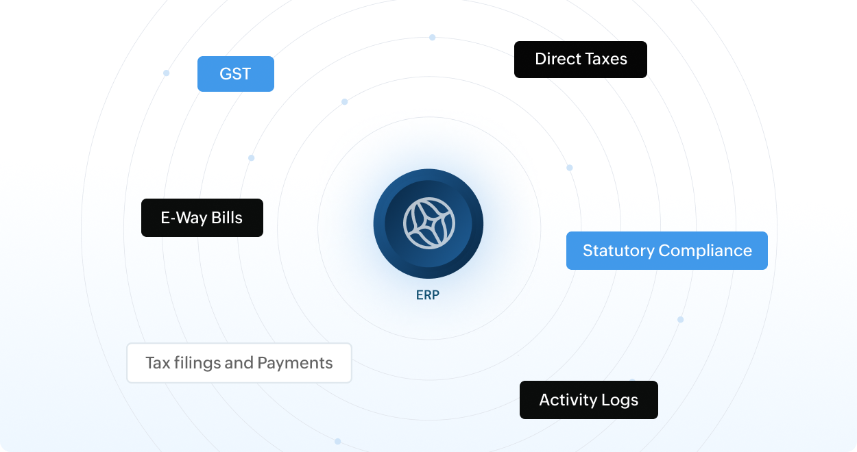 Taxes and filing in ERP software | Zoho ERP