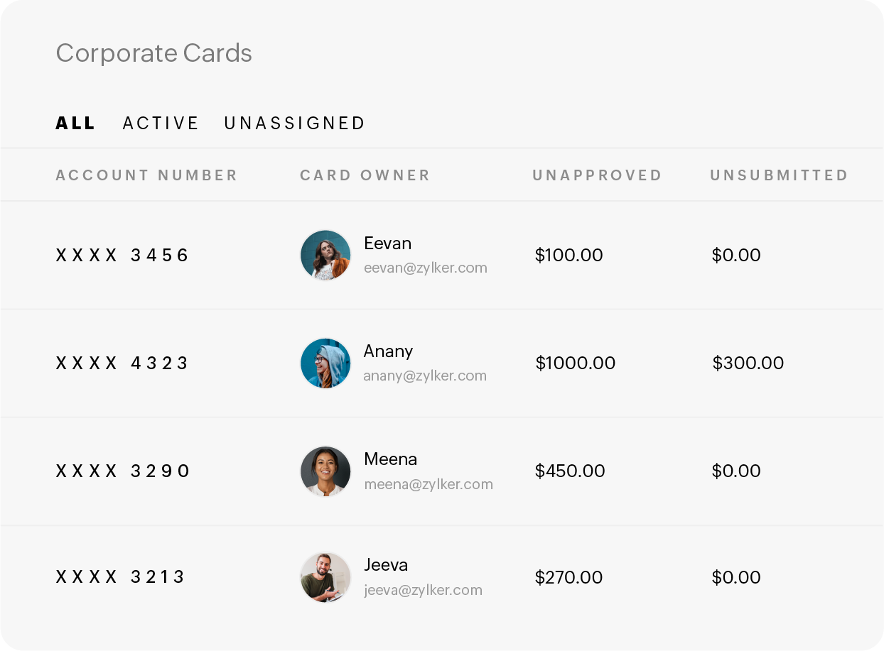Advanced corporate card management | Zoho Expense