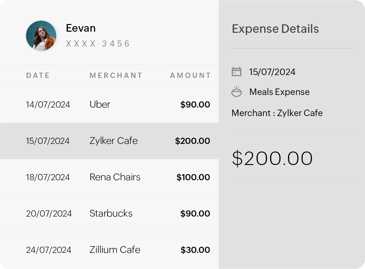 Advanced corporate card management | Zoho Expense