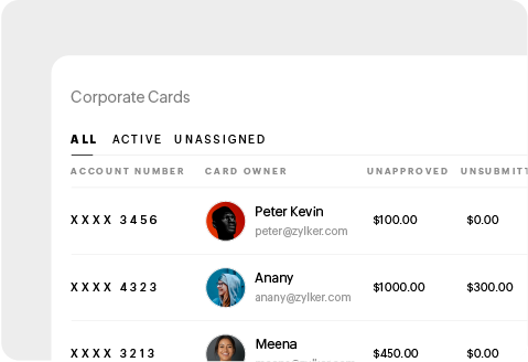 Expense management solution for universities