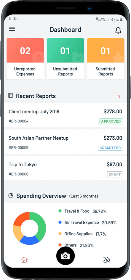 Expense Tracking App - Things to look for | Zoho Expense
