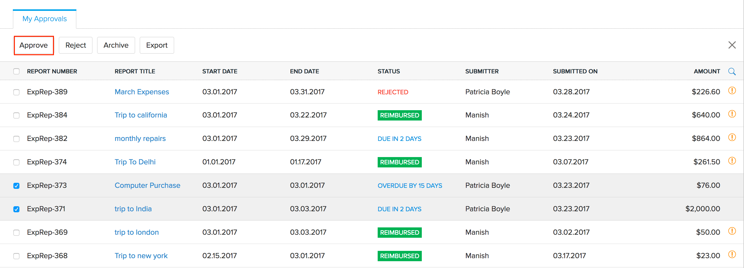 Approvals | Zoho Expense | Help