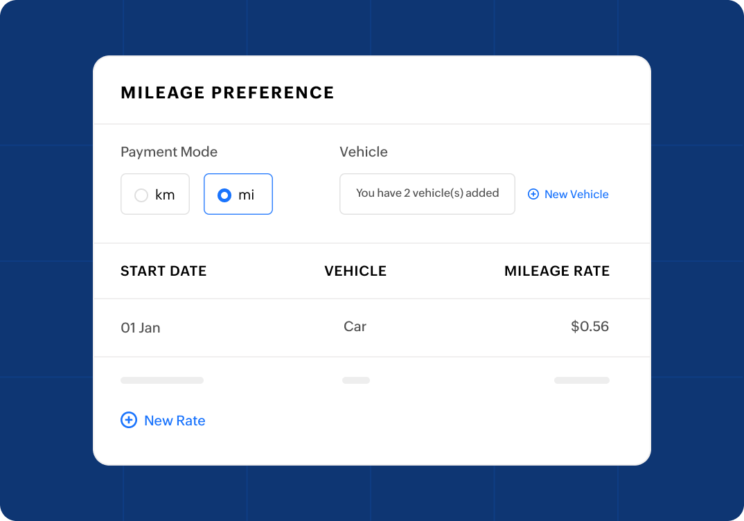 Mileage Tracker App | Mileage Reimbursement | Zoho Expense