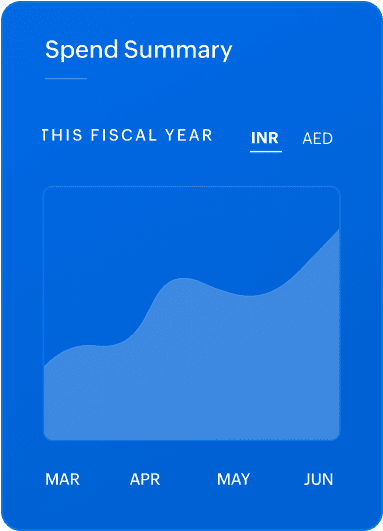 Simplify petty cash management with Zoho Expense