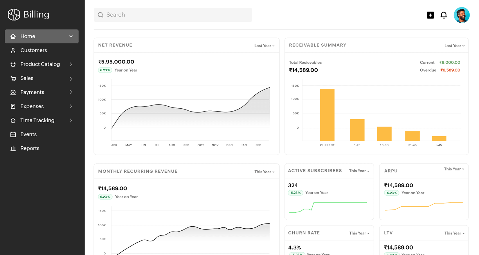 Integrated Finance Suite for Businesses | Zoho Finance Plus