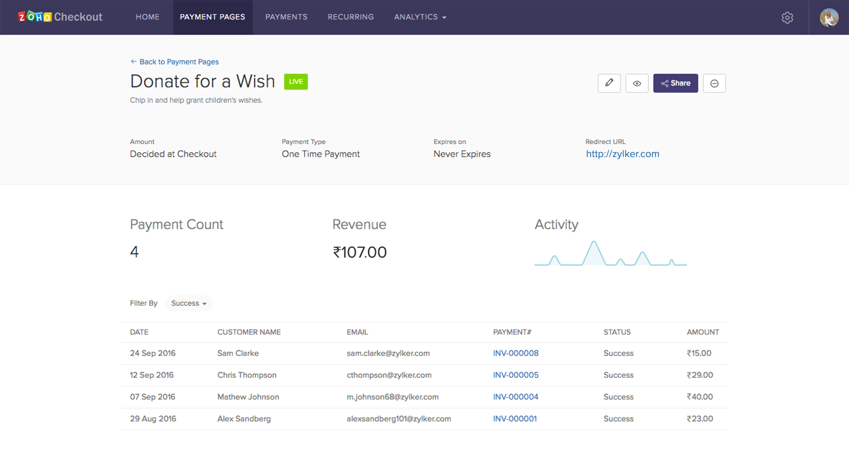 Integrated Finance Suite for Businesses | Zoho Finance Plus