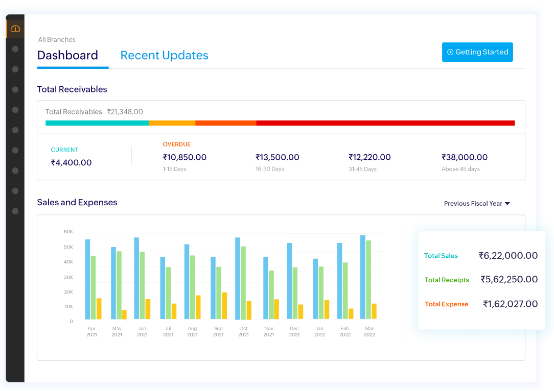 GST Invoice Software | Free Online Invoicing | Zoho Invoice