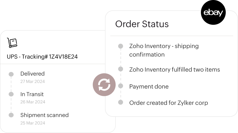 Zoho Inventory - eBay integration | Best eBay inventory management software