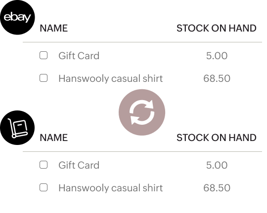 Zoho Inventory - eBay integration | Best eBay inventory management software