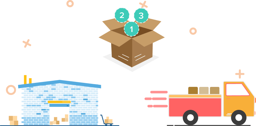 Zoho Inventory | Zoho Books Integration