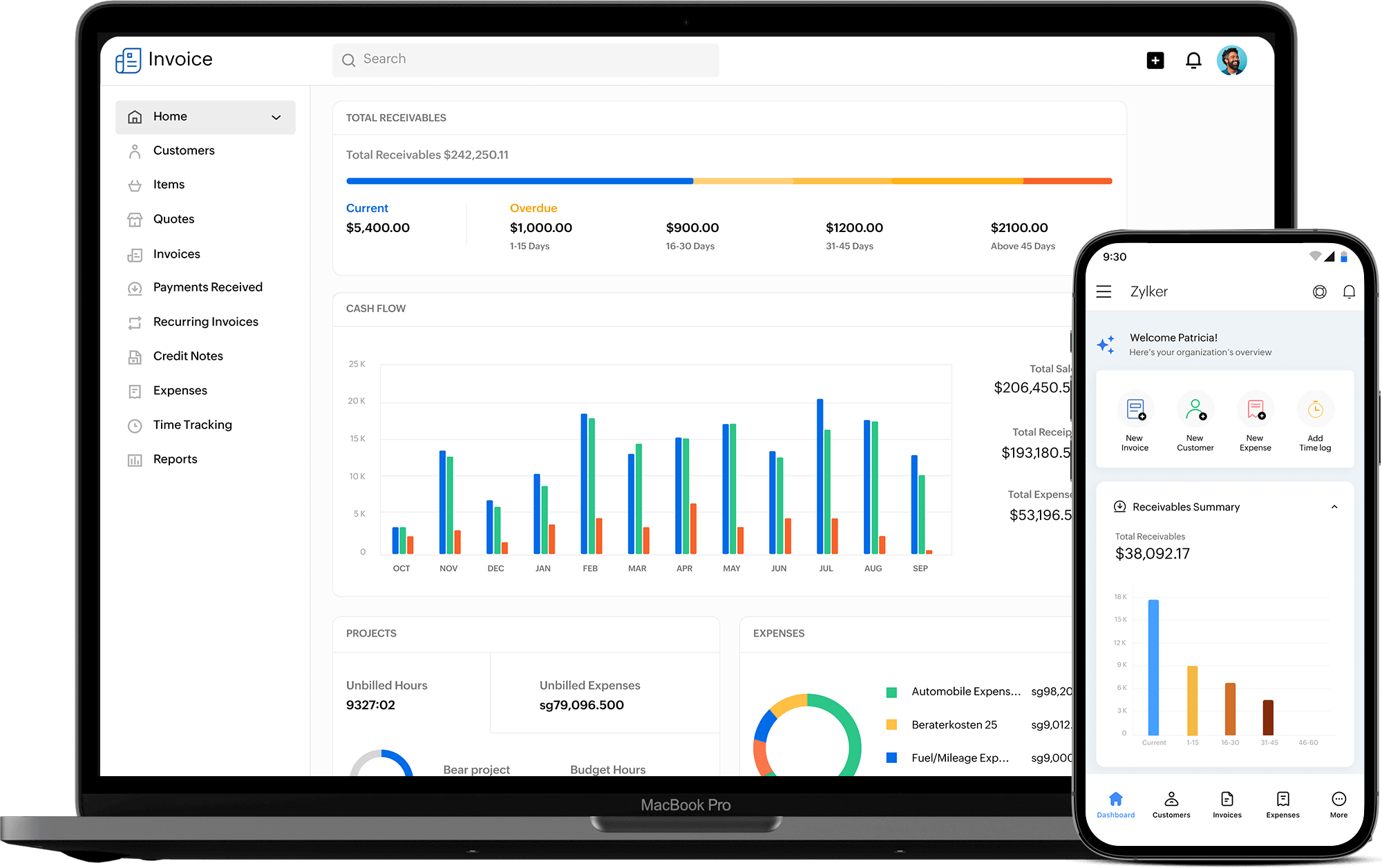 Online Invoicing for LLC Business | Zoho Invoice