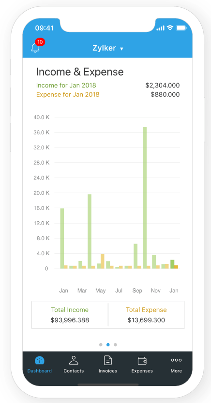 Invoice Software - Online Invoicing for Small Businesses | Zoho Invoice