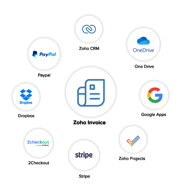 Invoice Software - Online Invoicing for Small Businesses | Zoho Invoice