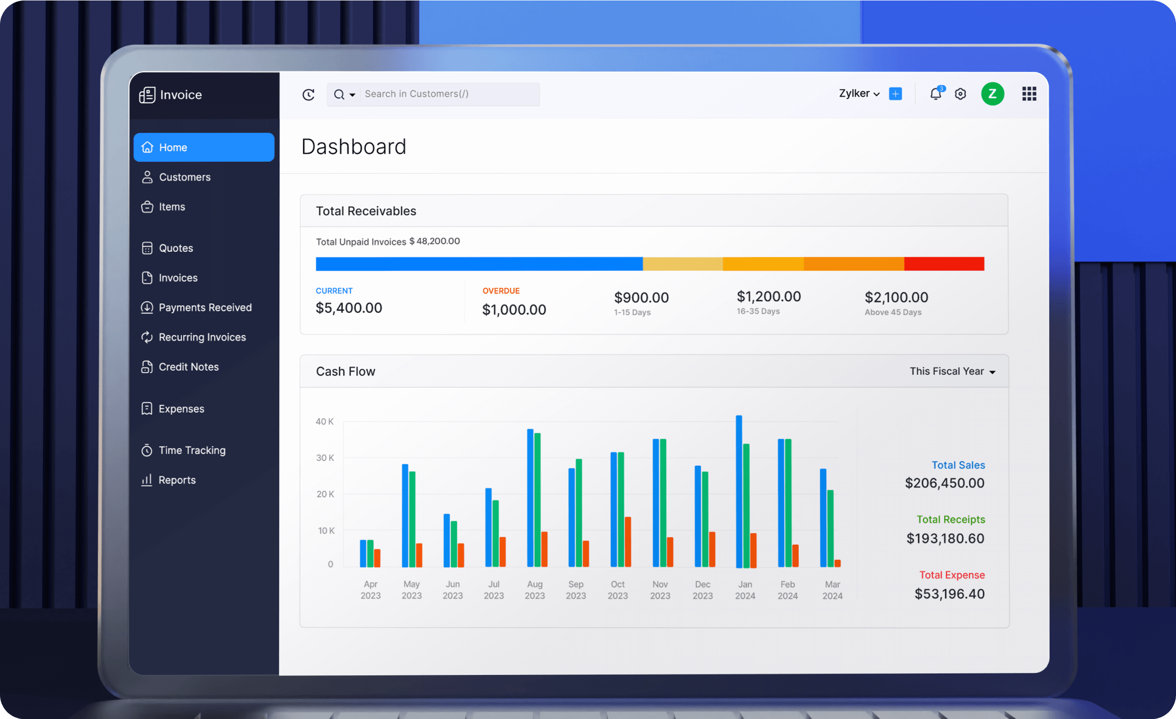 Wave vs Zoho Invoice: Which invoicing software is best for your small ...