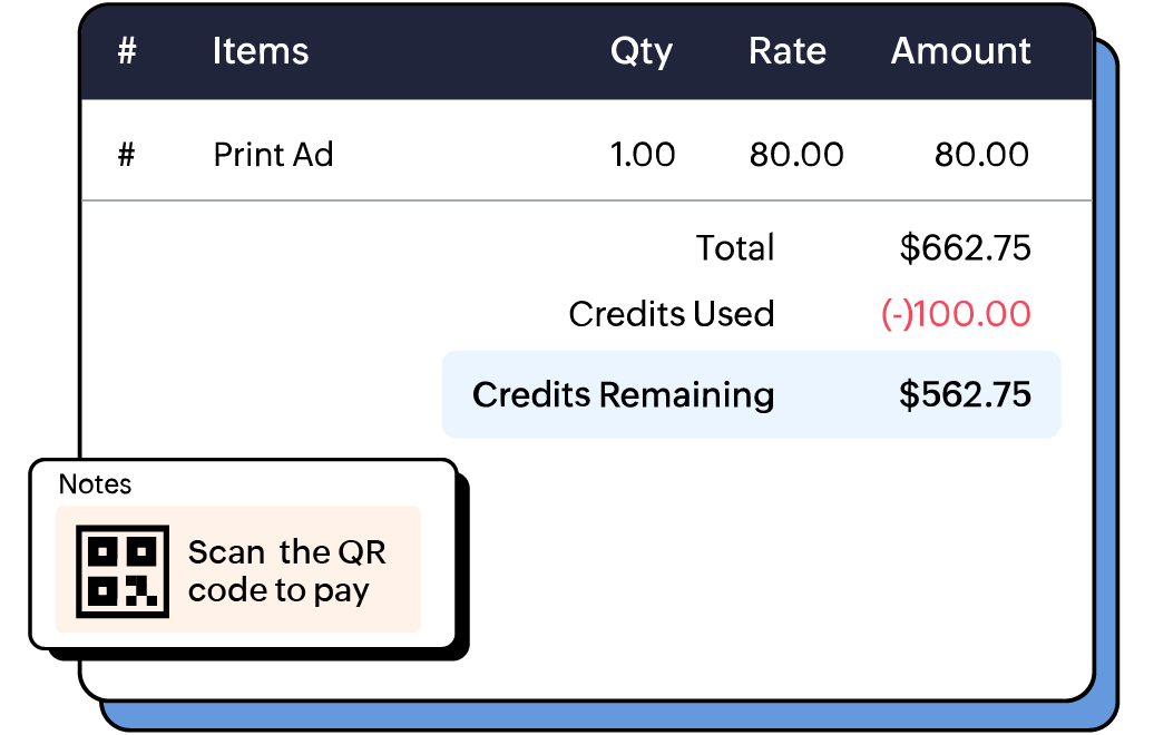 Zoho Invoice Highlights of 2022