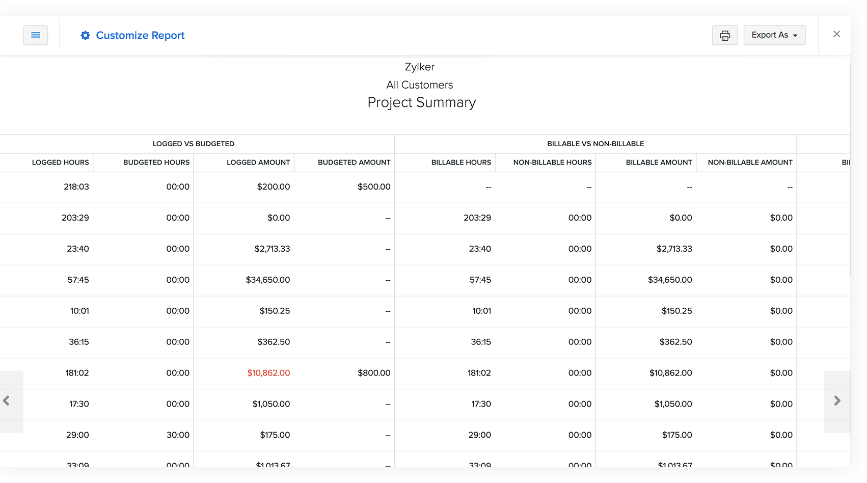 Time Tracker Track Your Work Hours Zoho Invoice