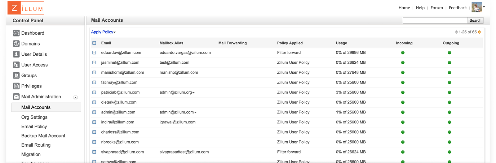 Extensive Control Panel for Email Hosting - Zoho Mail