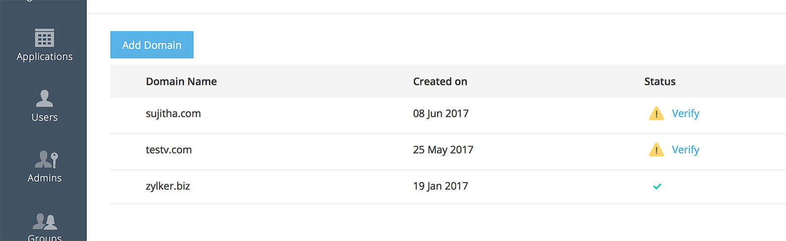 Zoho One - One Admin Panel to Manage Your Entire Business