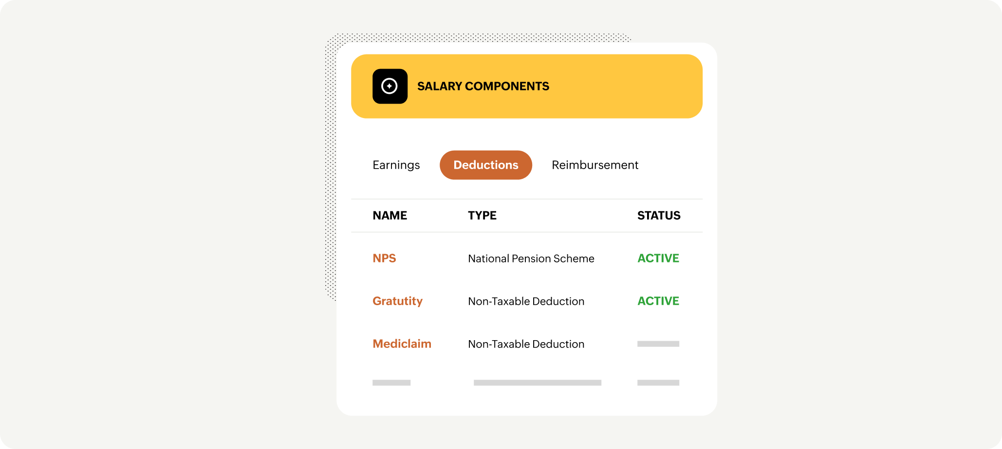All payroll features in one place | Zoho Payroll India