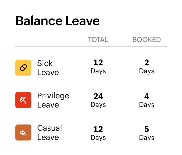 Payroll software with leave and attendance | Zoho Payroll