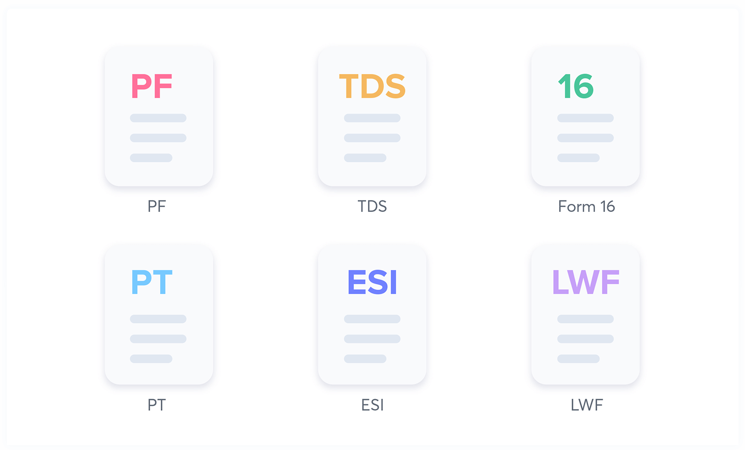 Online payroll software for India | Zoho Payroll