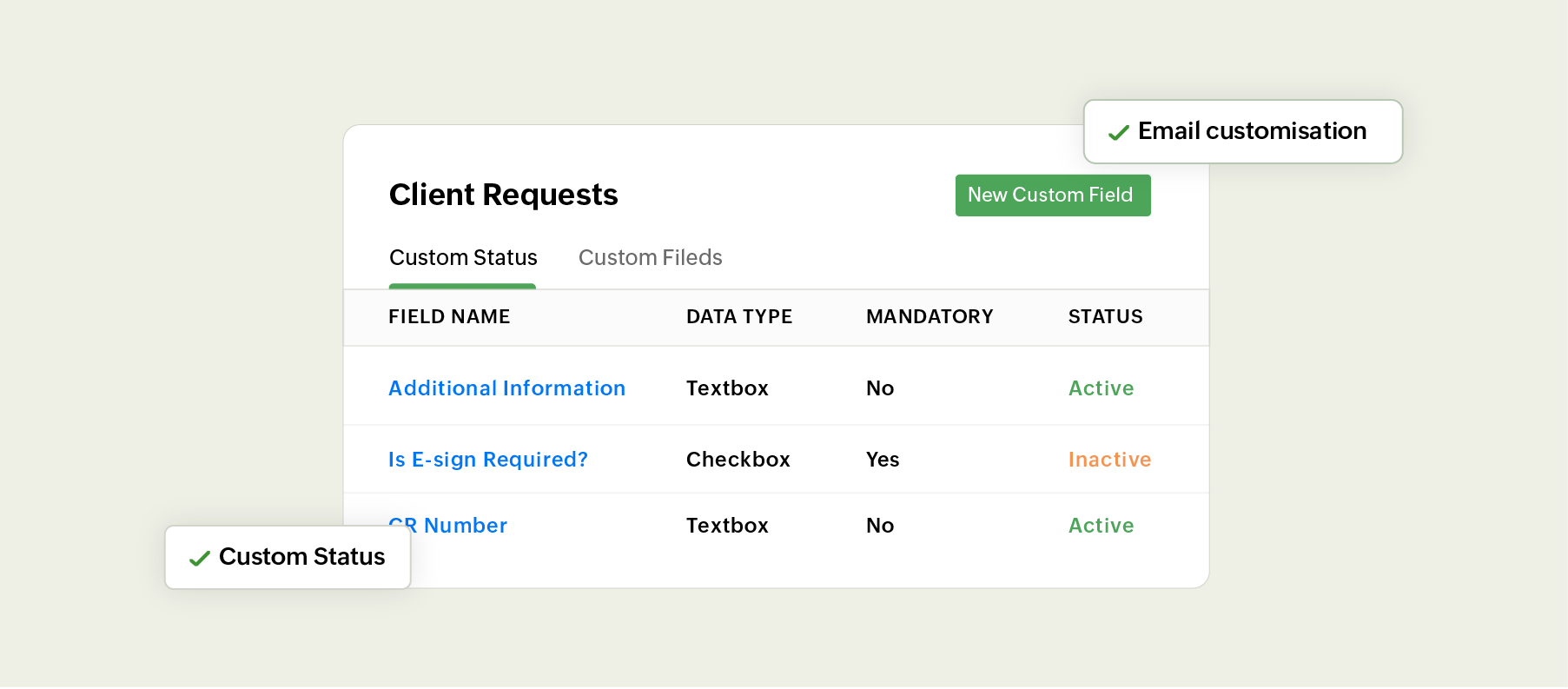 Practice software features for businesses | Zoho practice
