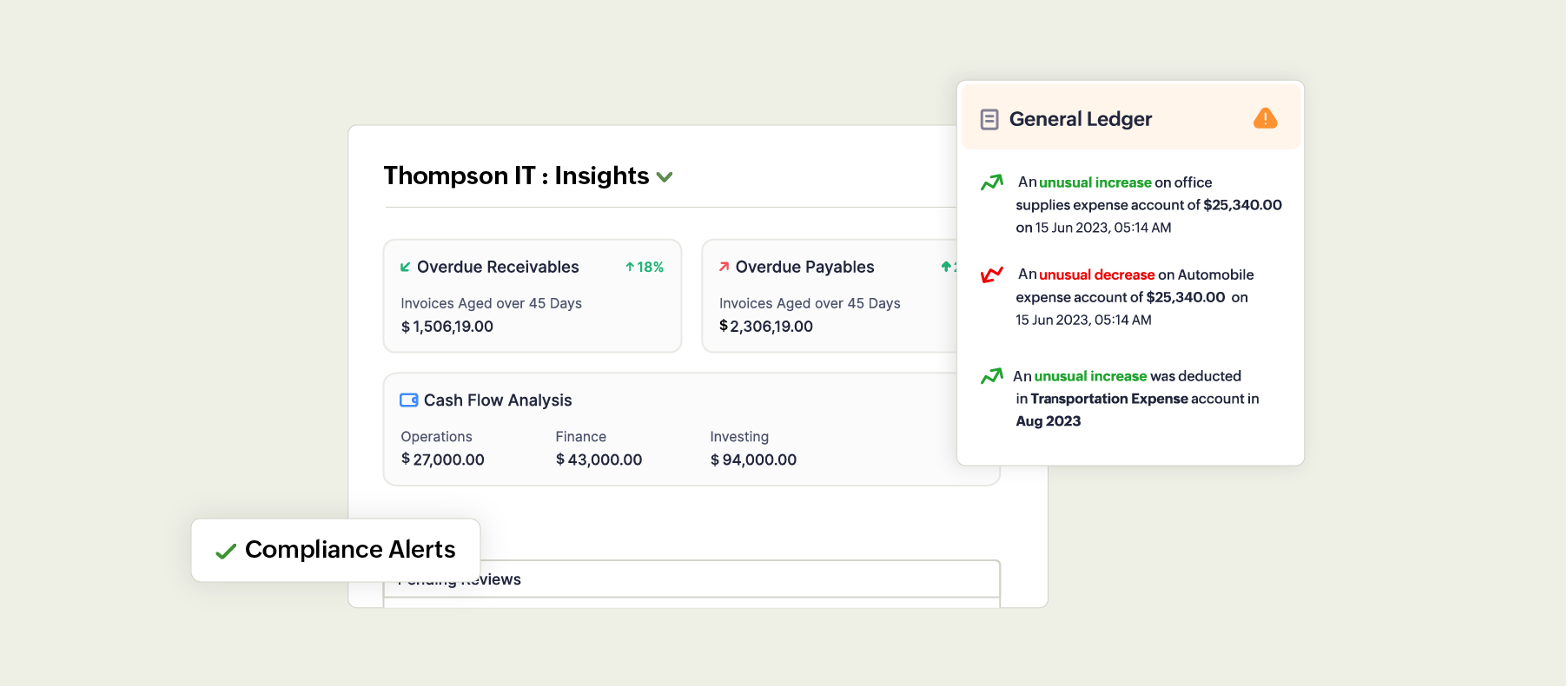 Practice software features for businesses | Zoho practice