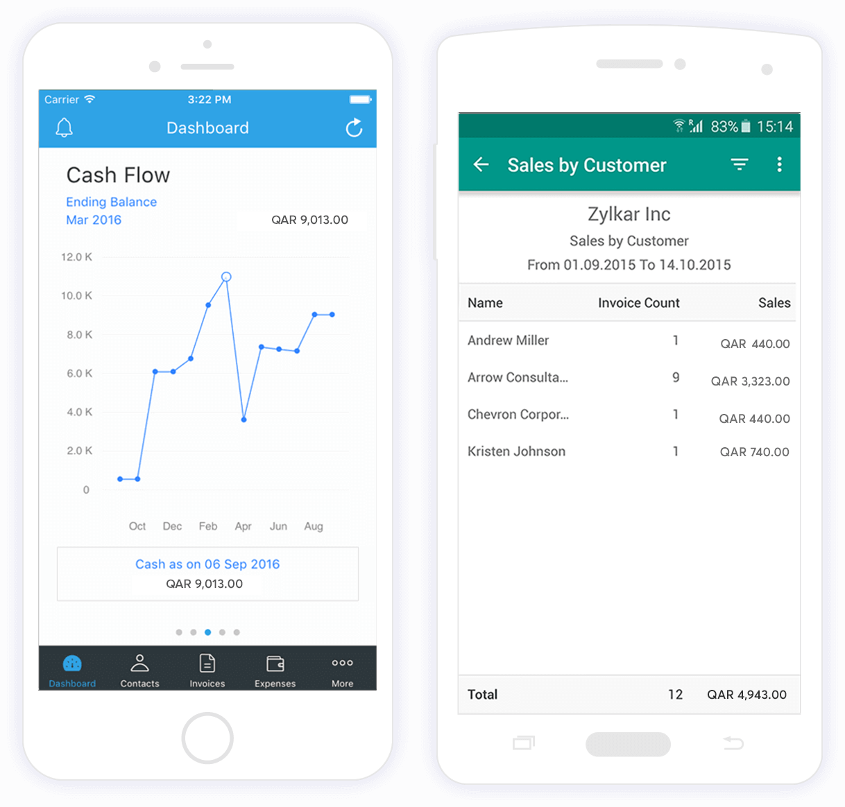 Online Accounting Software - Qatar | Zoho Books