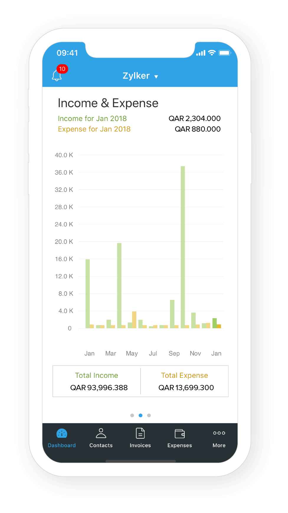 Invoice Software - Online Invoicing for Small Businesses | Zoho Invoice
